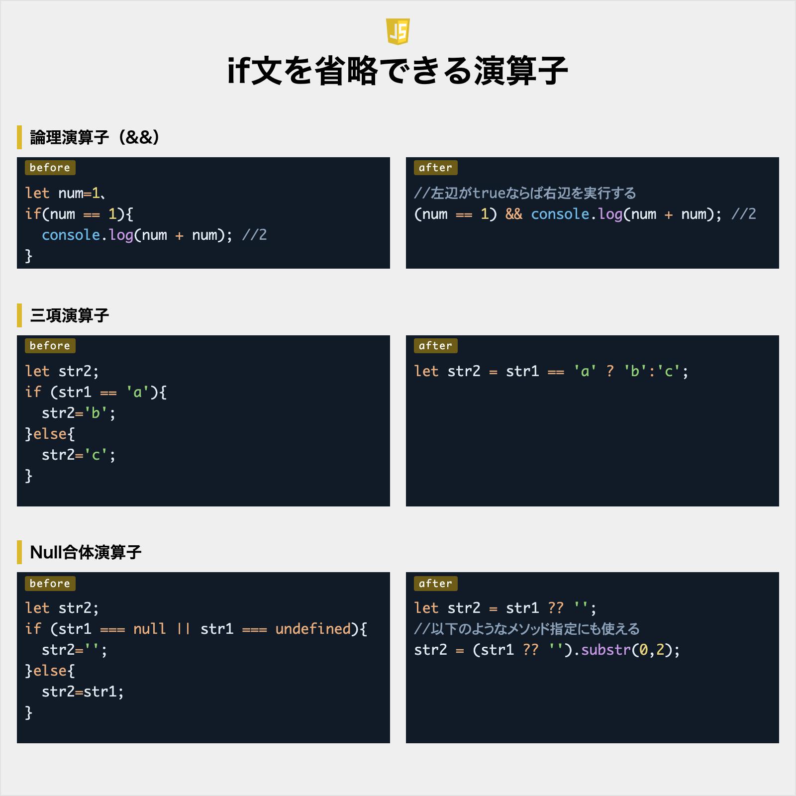 ワンライナーで書ける！JavaScriptでif文を省略して書く3つの演算子